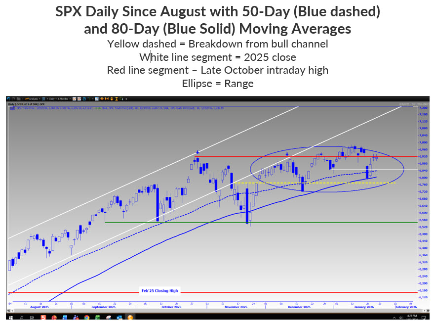 Ignore Small-Cap Stocks at Your Own Opportunity Cost