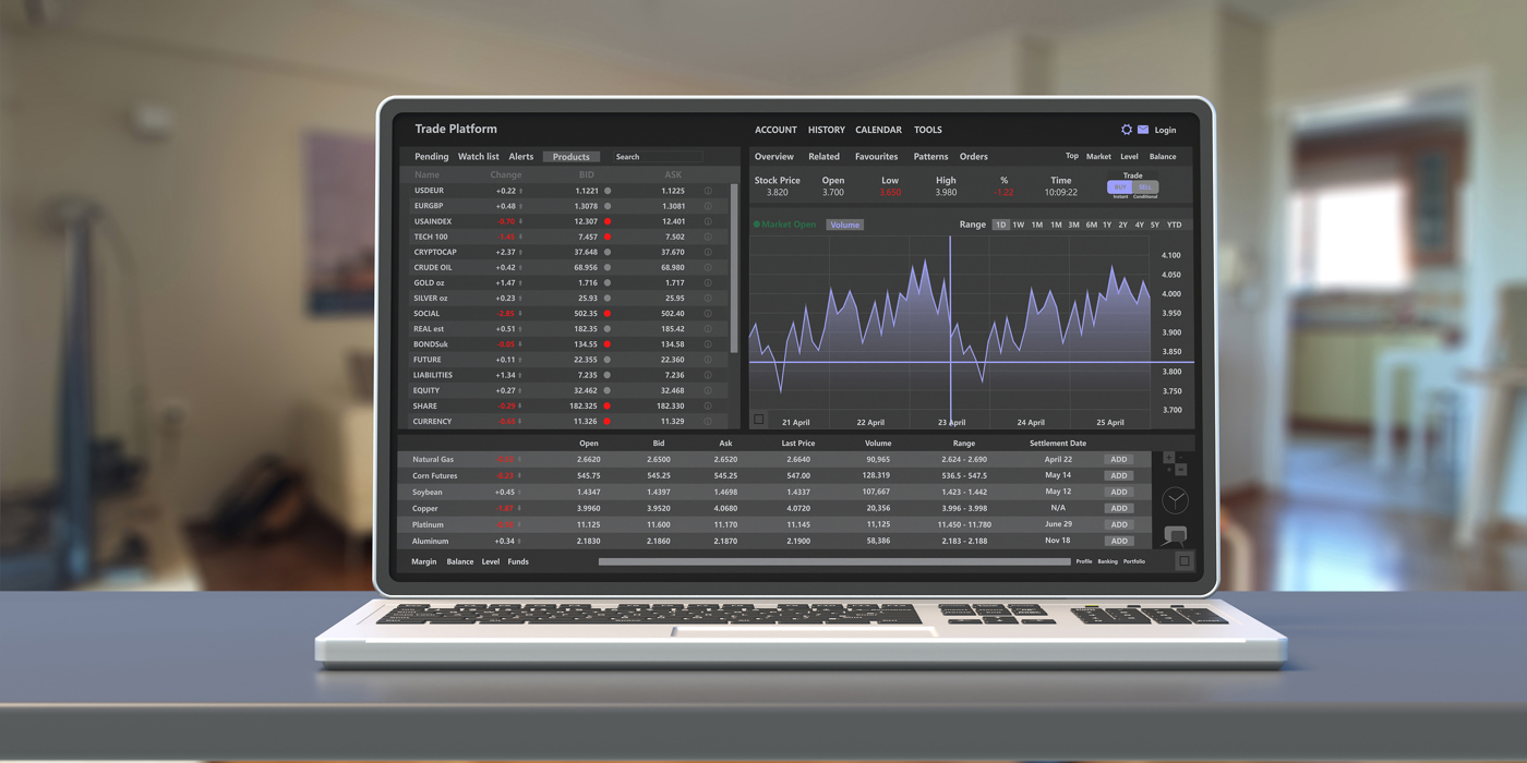 Today s Stock Market News Events 5 9 2022 today-s-stock-market-news-events-5-9-2022